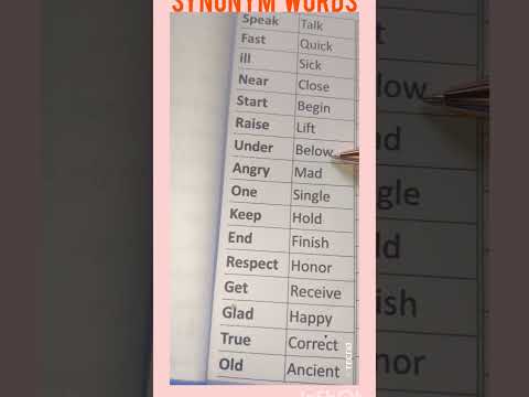 synonymes des mots, synonym words.