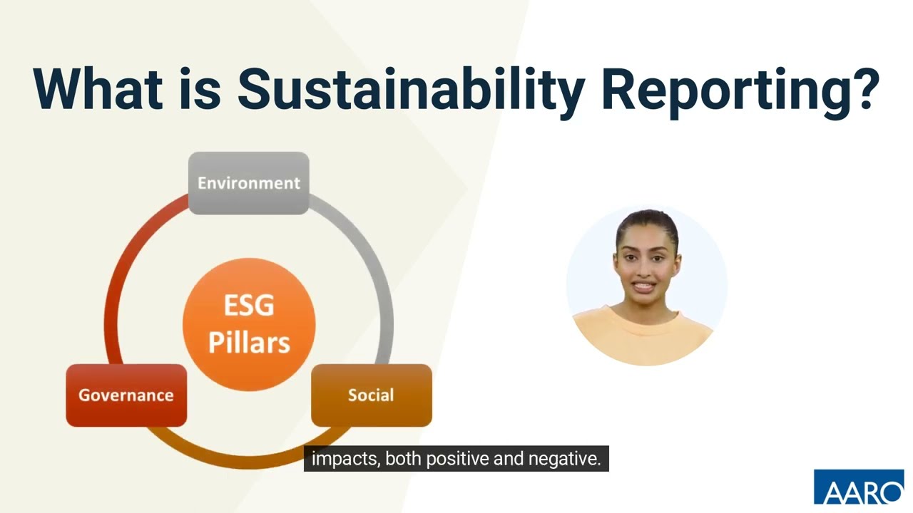 Sustainability Reporting FAQs