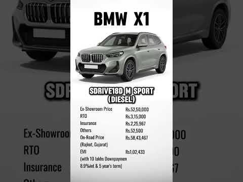 On road price of Bmw X1 at Rajkot Gujarat December 2024.