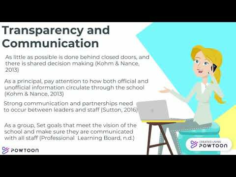 Building a Collaborative School Culture