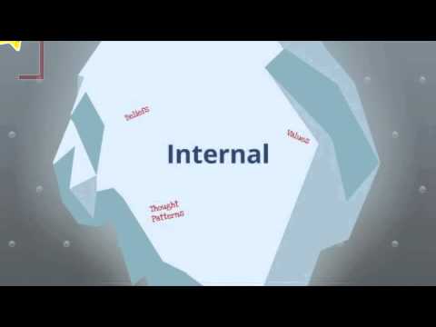 Edward T. Hall's Cultural Iceberg