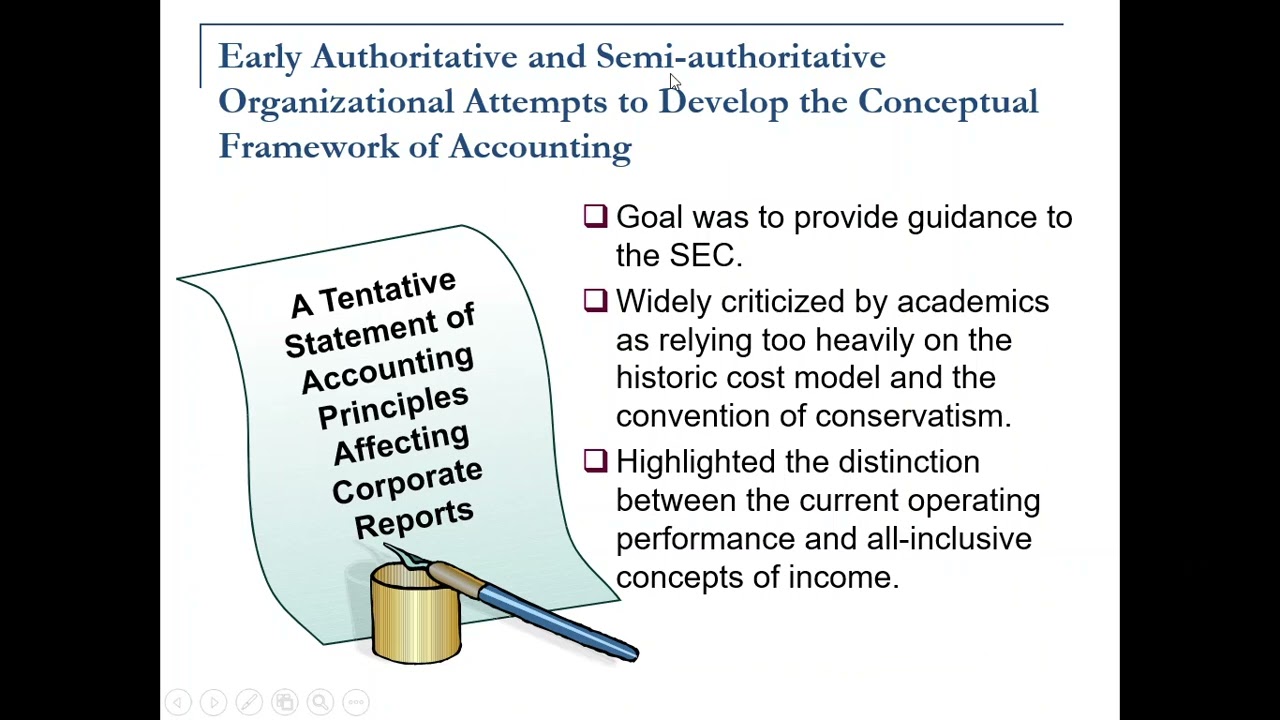 Chapter 2 The Pursuit of the Conceptual Framework
