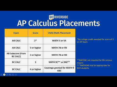 CNAS Math Placement Overview
