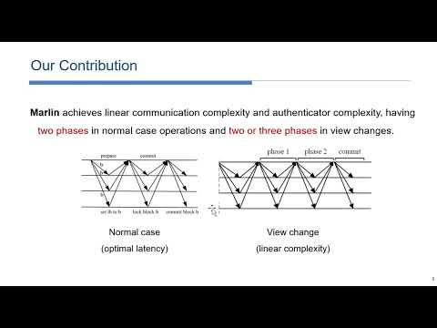 Marlin: Two-Phase BFT with Linearity (teaser)
