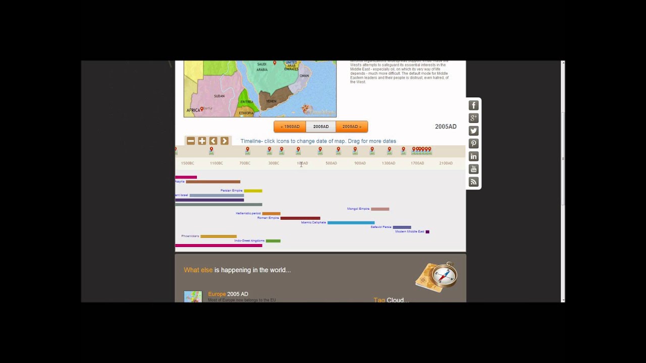 World History TimeMap Demo