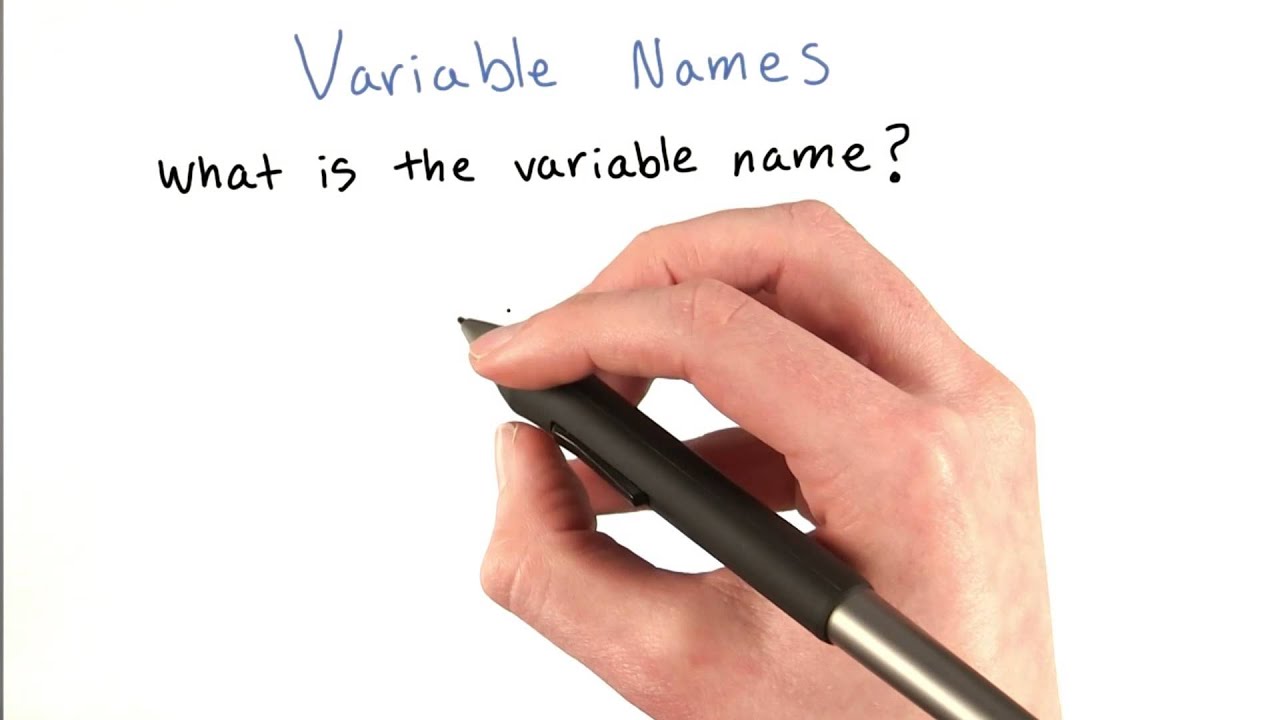 An Exercise on Variable Names - Intro to Java Programming