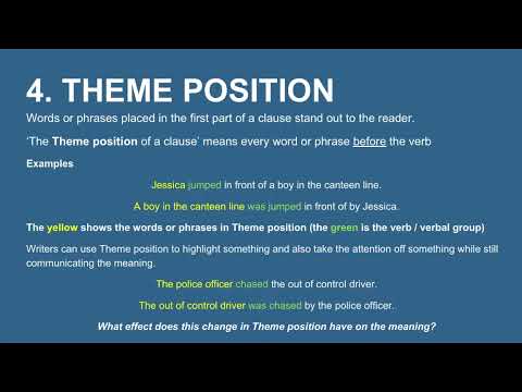 4 Literacy Mini-Lessons: SENTENCE STRUCTURE - Theme & Rheme Position
