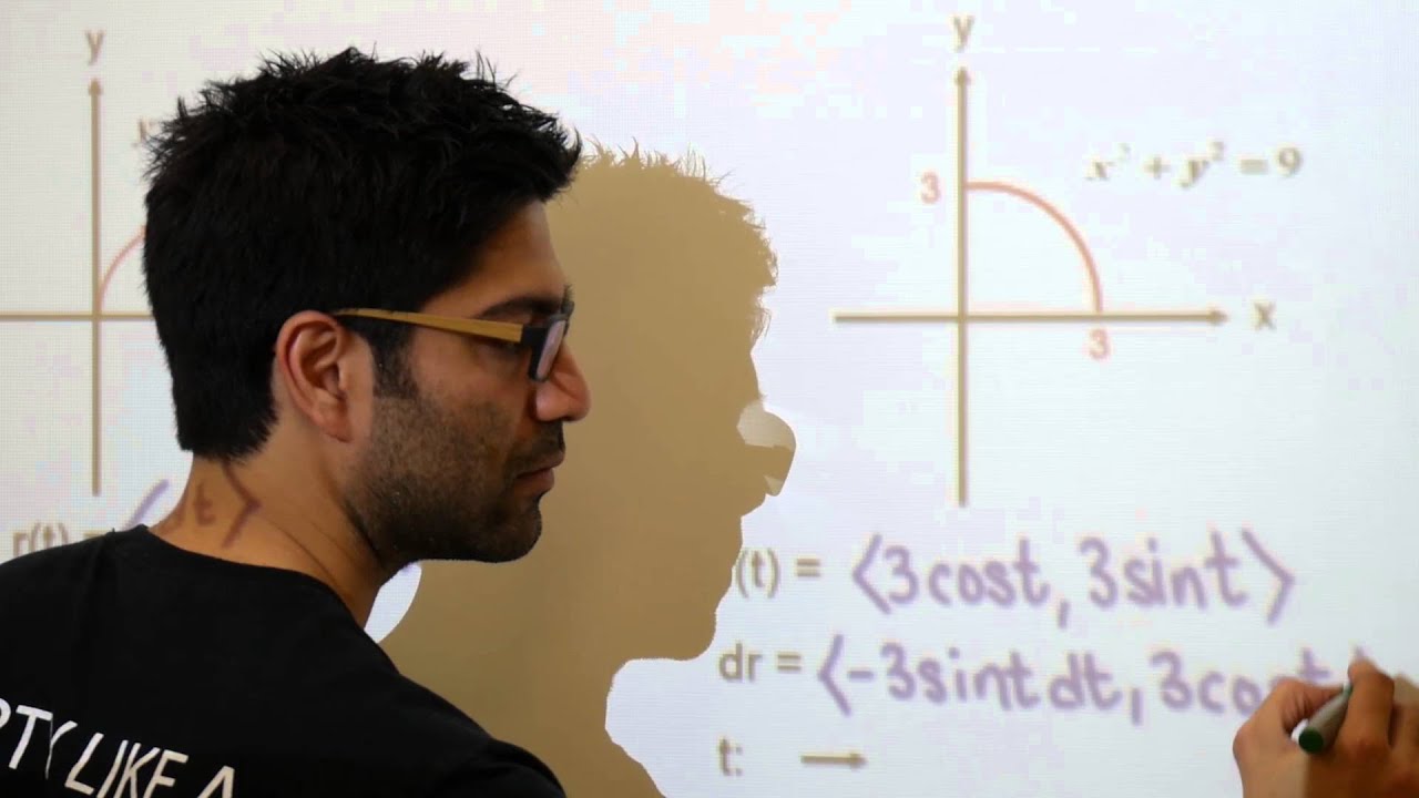 Applied Advanced Calculus Tutorial