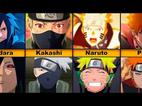 Cinematic Version of NARUTO Characters