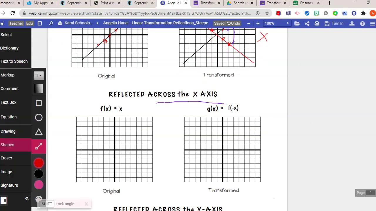 Linear Transformation Reflections and Steepness