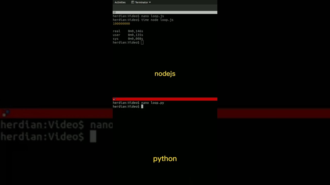 NodeJS vs Python. Simple Comparison.