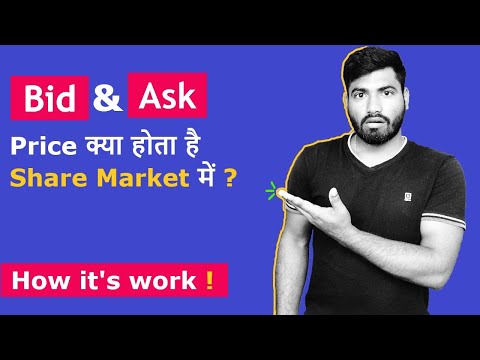 Bid Price & Ask Price in Share Market (How Price Settlement Work in Share Market) | In Hindi