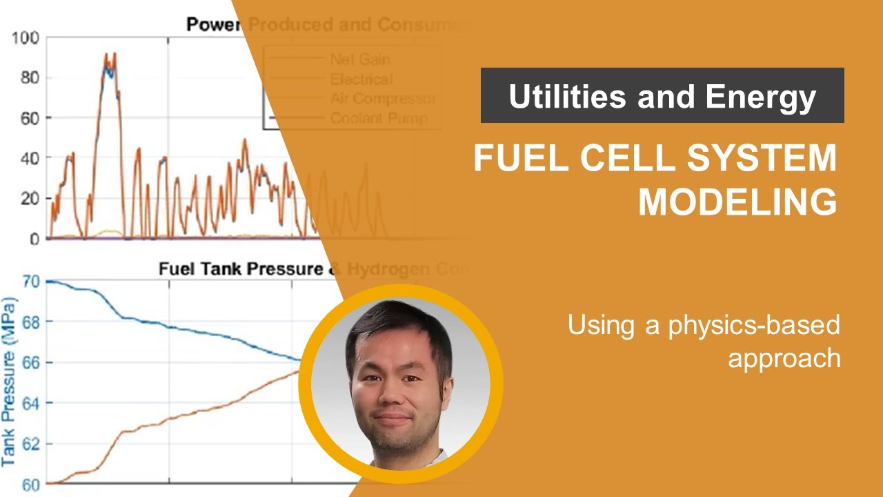 Fuel Cell System Modeling