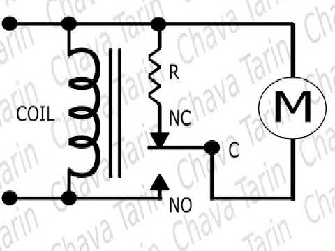How to dynamically brake a permanent magnet motor