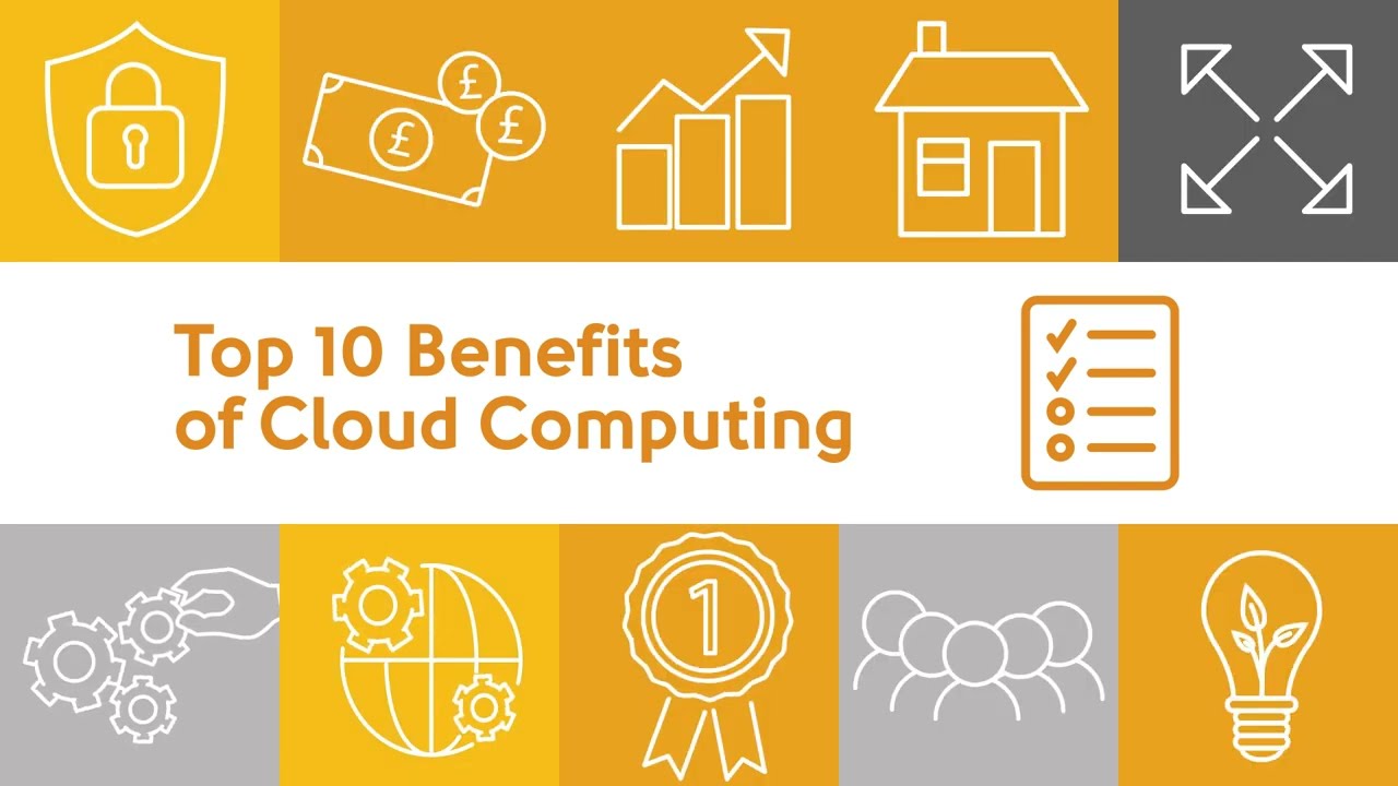 Sure Cloud Top 10 benefits