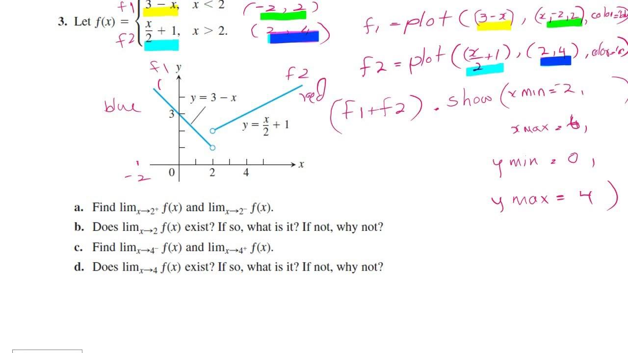 SageMath: Plotting multiple plots on the same plot