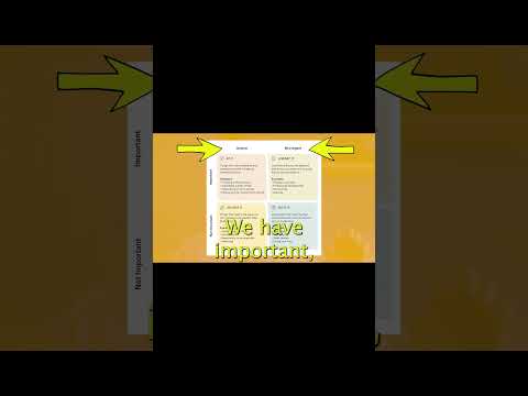 The Eisenhower Matrix explained