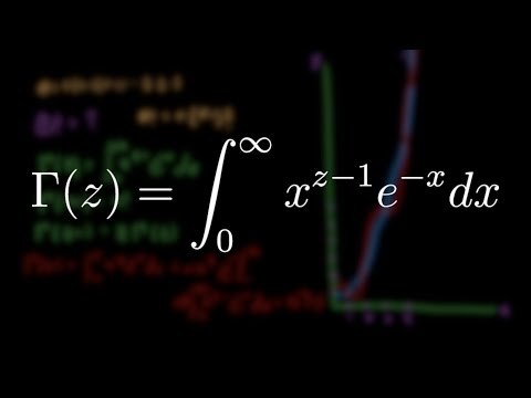 Intro to the Gamma Function