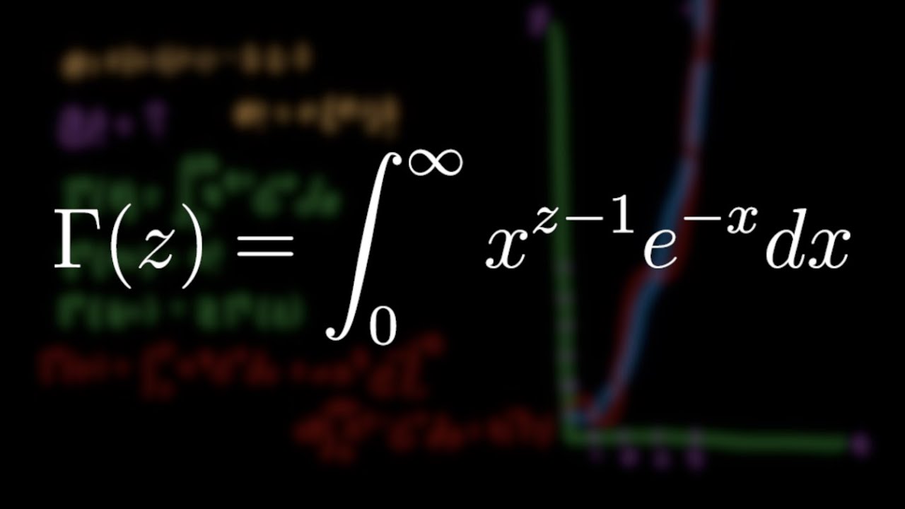 Intro to the Gamma Function