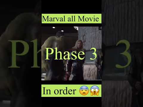 Marvel all movie and series in order 😨#marvel #thor #avengers #mcu #marvelstudios #marvelmovies