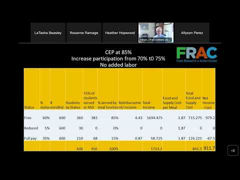 Making CEP Work: Best Practices and Increasing Participation
