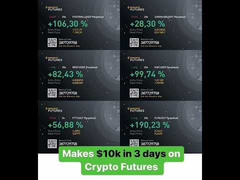 Best Crypto Signals Telegram Groups β Get Free Signals Today