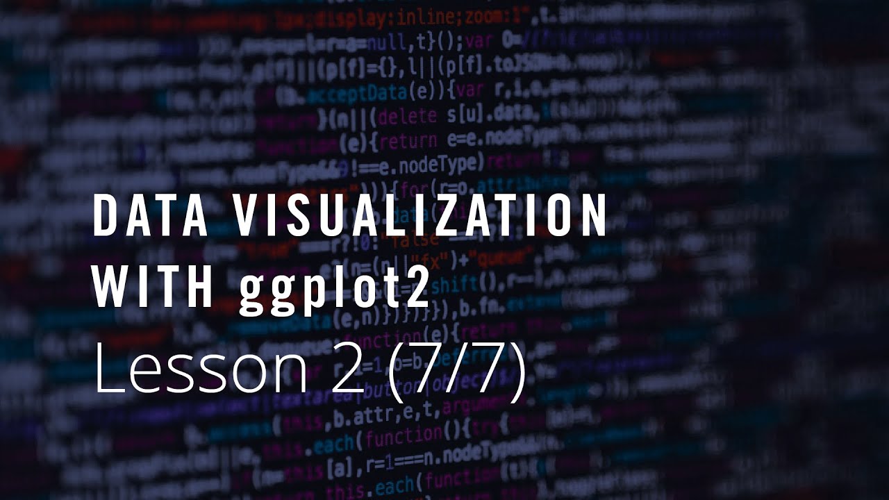 Lesson 2: Data Visualization with ggplot2 (7/7)