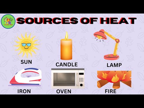 Sources of Heat