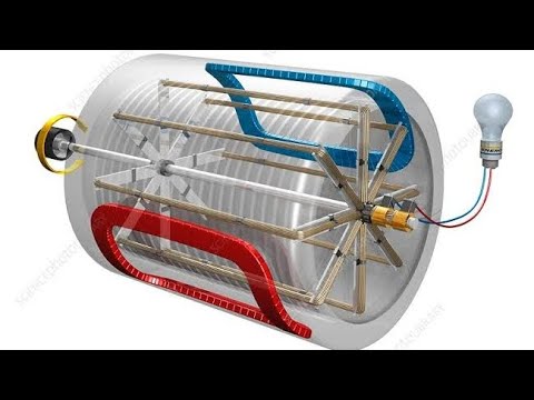 AC Generator or Alternator