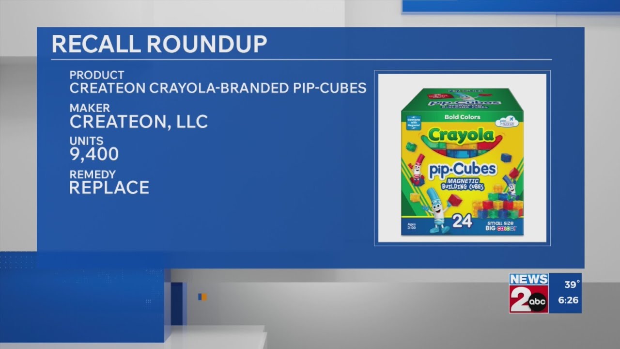 Recall Roundup: Dec. 8, 2025