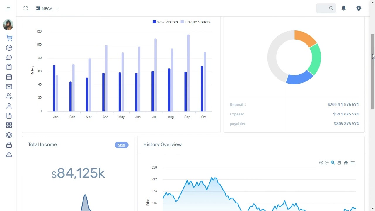 Bootstrap 4 Admin Dashboard Template with Light LTR Theme