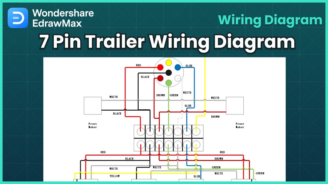 How to Draw 7 Pin Trailer Wiring Diagram | EdrawMax Tutorial