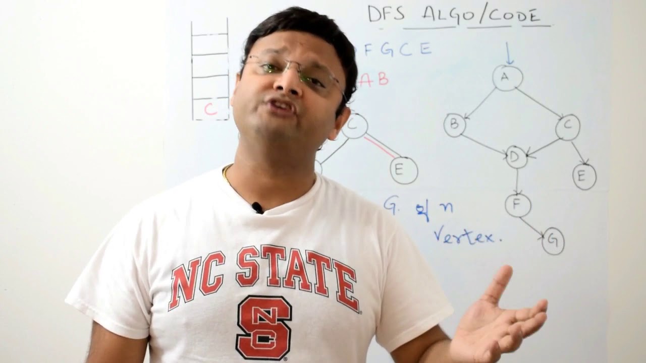 Depth First Search (DFS) on Directed graphs and Cyclic Graphs