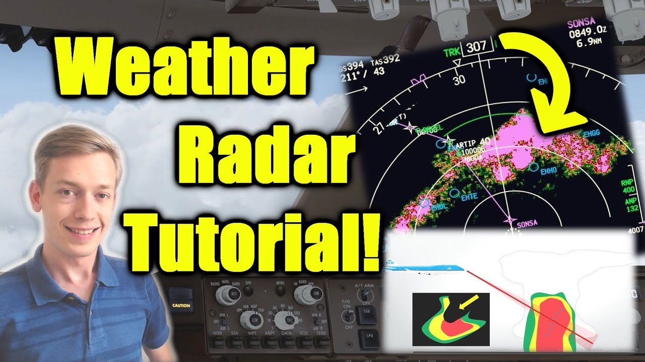 Nexrad and on-board weather radar returns are cloud based and not ...
