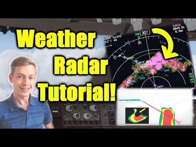 Mastering Weather Radar: A Comprehensive Guide for Flight Simulation ...