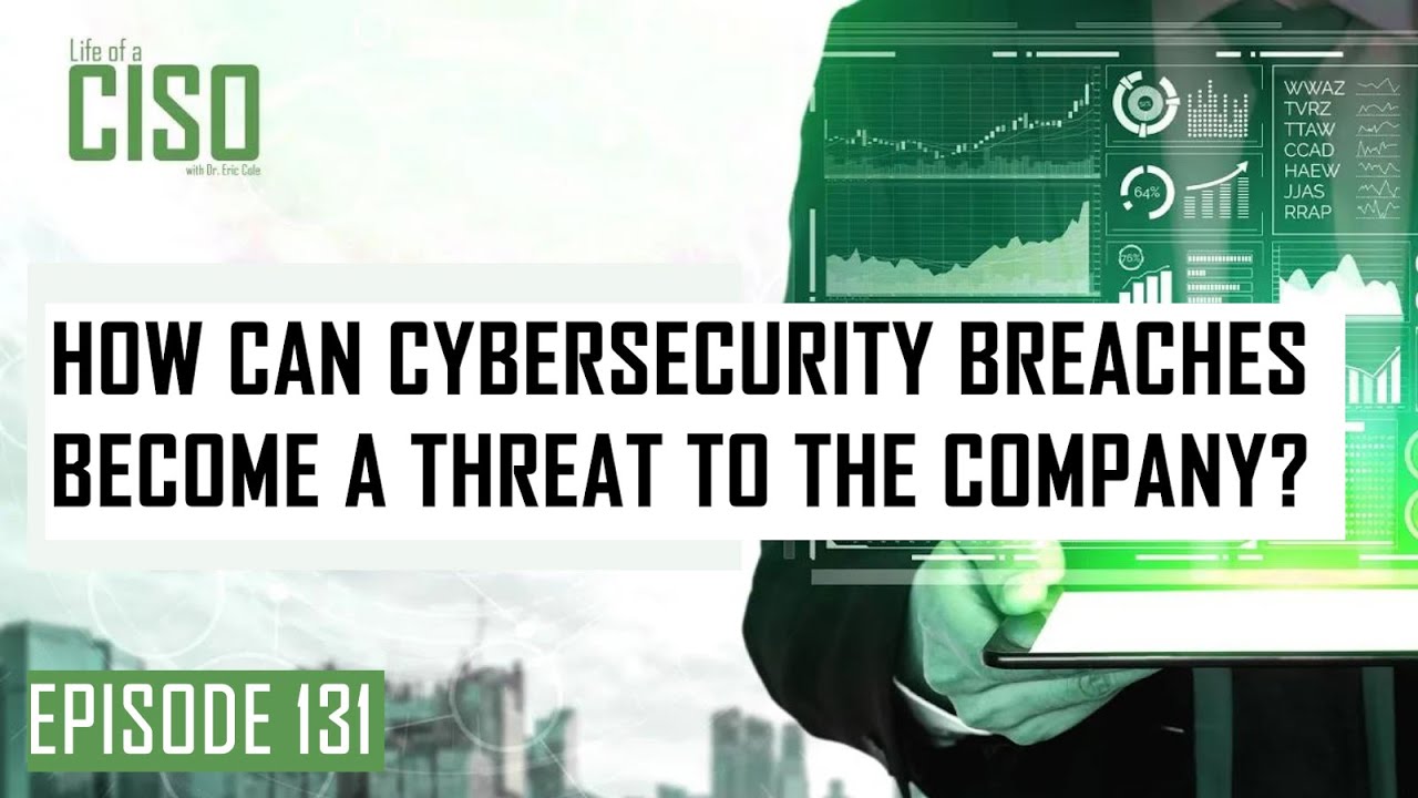 How can cybersecurity breaches impact your company?