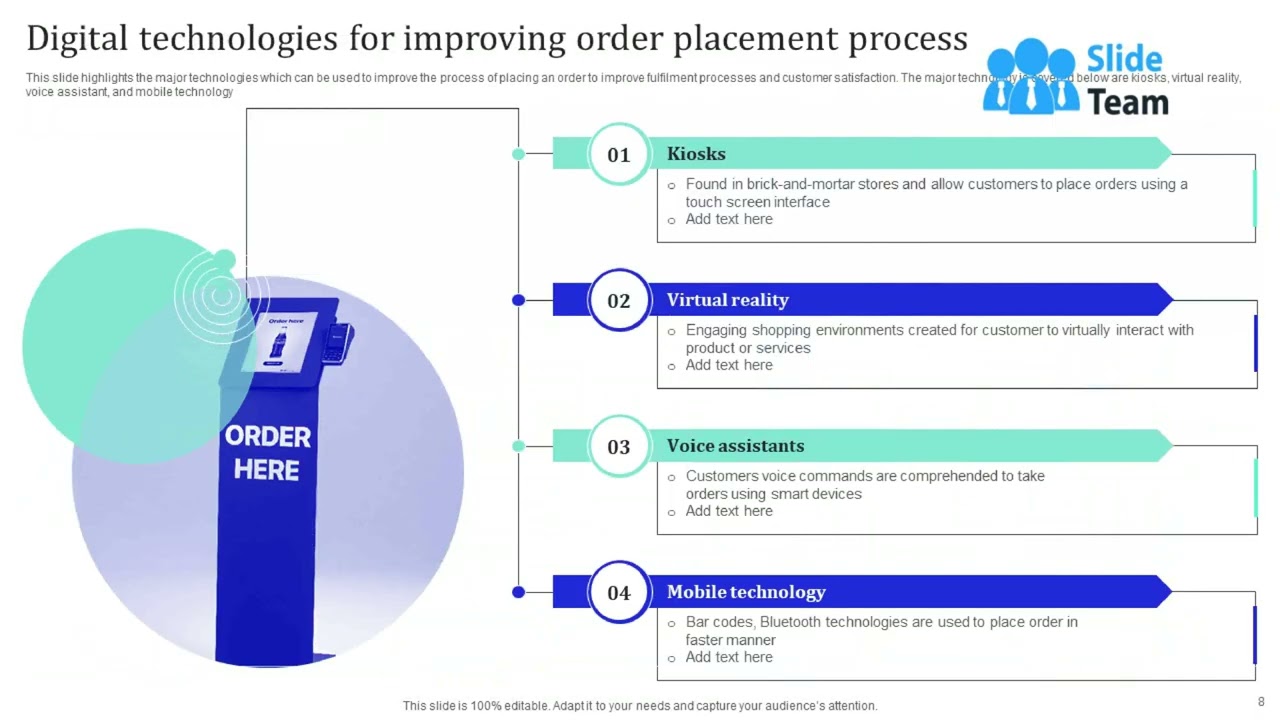 Place Order Powerpoint Ppt Template Bundles