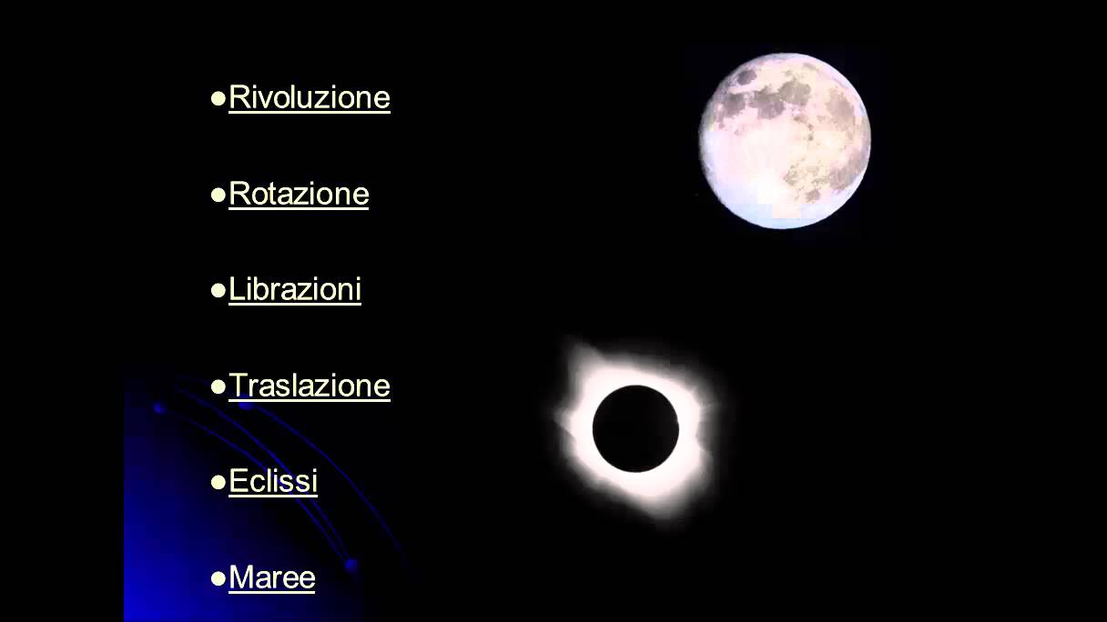 TG Astronomia: 