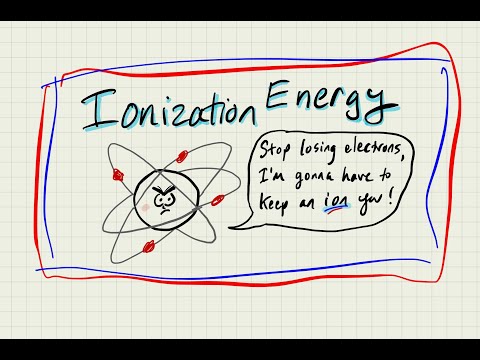 Ionization Energy