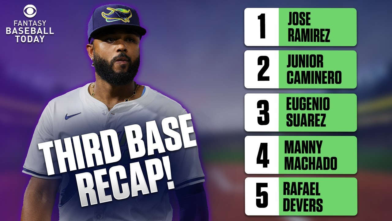2025 Third Base Position Recap! Busts, Breakouts & Early 2026 Rankings! | Fantasy Baseball Advice