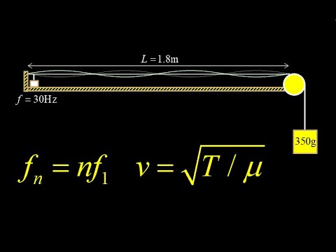 Resonance on a string: fundamental frequency, linear density of a string example. Using v=f*lambda.