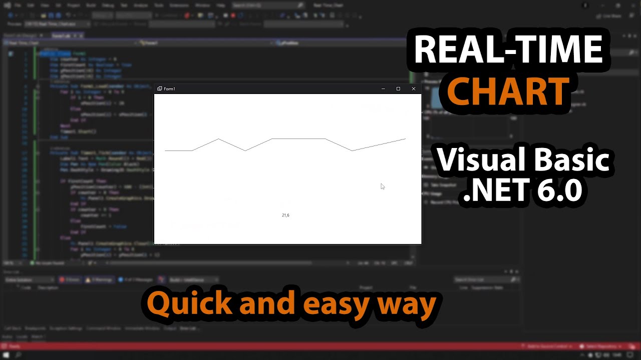 Visual Basic .NET | Real-Time Chart