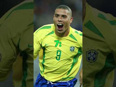 Name All Players Or You Are Not A Football Fan ????