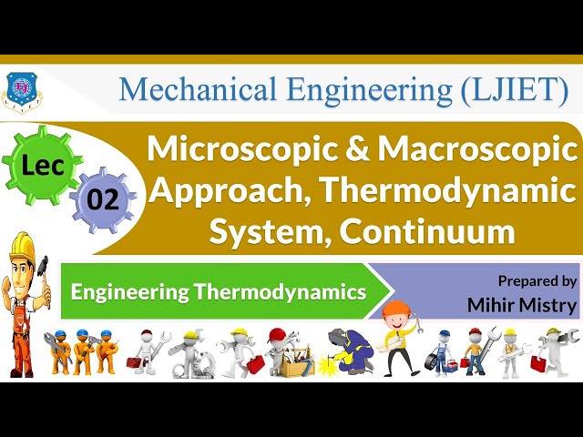 Understanding Engineering Thermodynamics: A Microscopic and Macroscopic Approach | Galaxy.ai ...