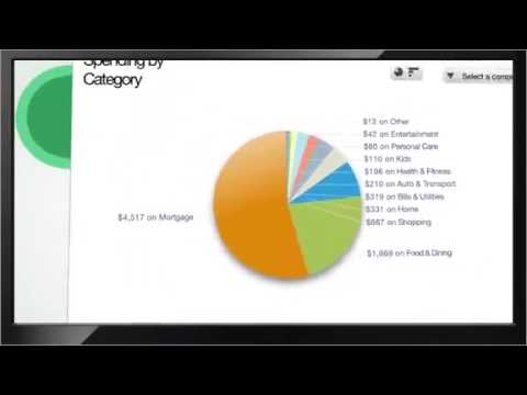 Personal Finance Management With Mint - The Best Free Way to Manage Your Money