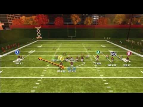 Shotgun Trey Open - HB Counter | NCAA 13 Tips