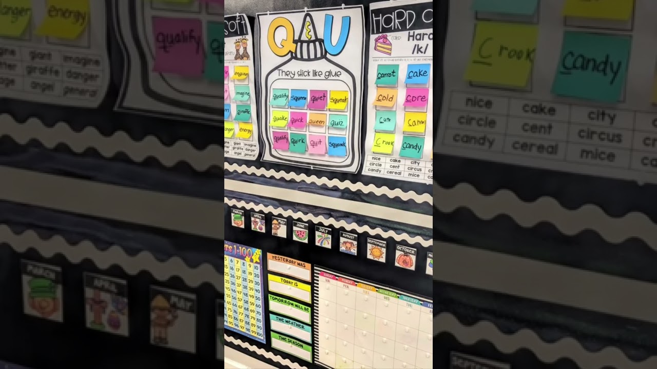 These anchor charts are a time saver! #shorts #teacherlife #teacher #teachersofyoutube #phonics