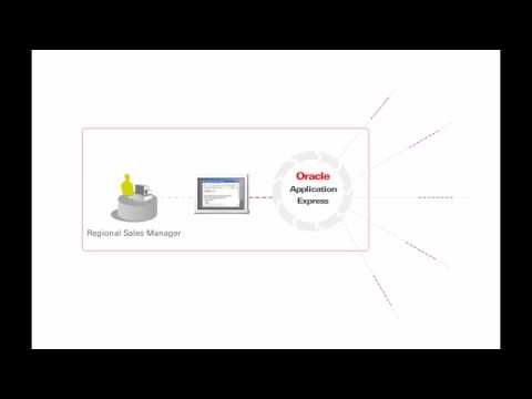 Oracle Application Express