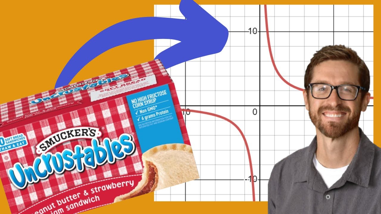 Rational Functions in the Real World