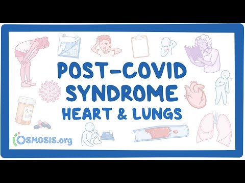 Post-COVID syndrome: Heart and lungs